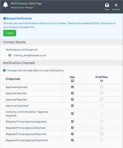 Work Management Sharedo