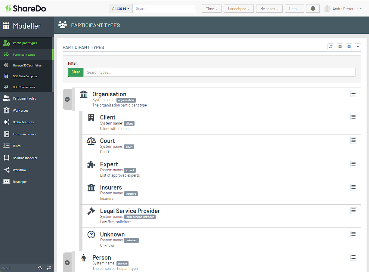Work-type Modeller - Sharedo